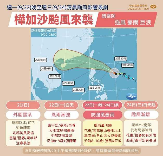 樺加沙颱風眼形成！持續長胖「周一升級強颱」 影響最劇3天出爐 | 生活 | CTWANT