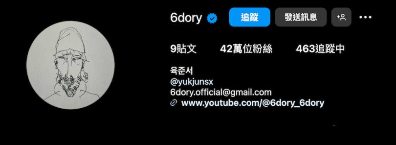 《單身即地獄4》李時安、張泰晤IG人氣最高！追蹤數最少成員讓人出乎意料 | 娛樂 | CTWANT