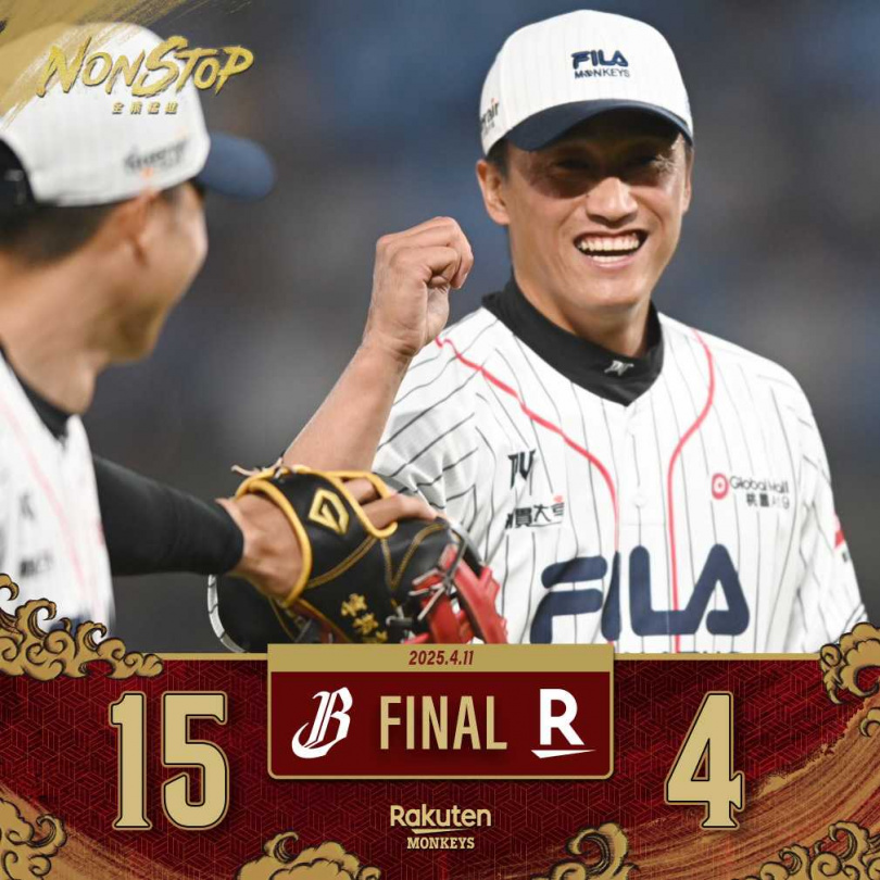 中信兄弟15：4勝樂天桃猿 逼出「二刀流」余德龍登板 | 生活 | CTWANT