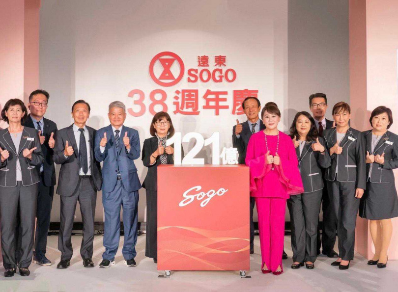 2025 SOGO週年慶壓軸登場！回饋最強天花板最高回饋34%太狂！普發1萬在SOGO全館一次買齊，聰明搶最高回饋省最大！ | 生活 | CTWANT