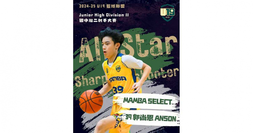 U19明星賽：國中小校隊與俱樂部明星陣容即將燃爆全場！ | 生活 | CTWANT