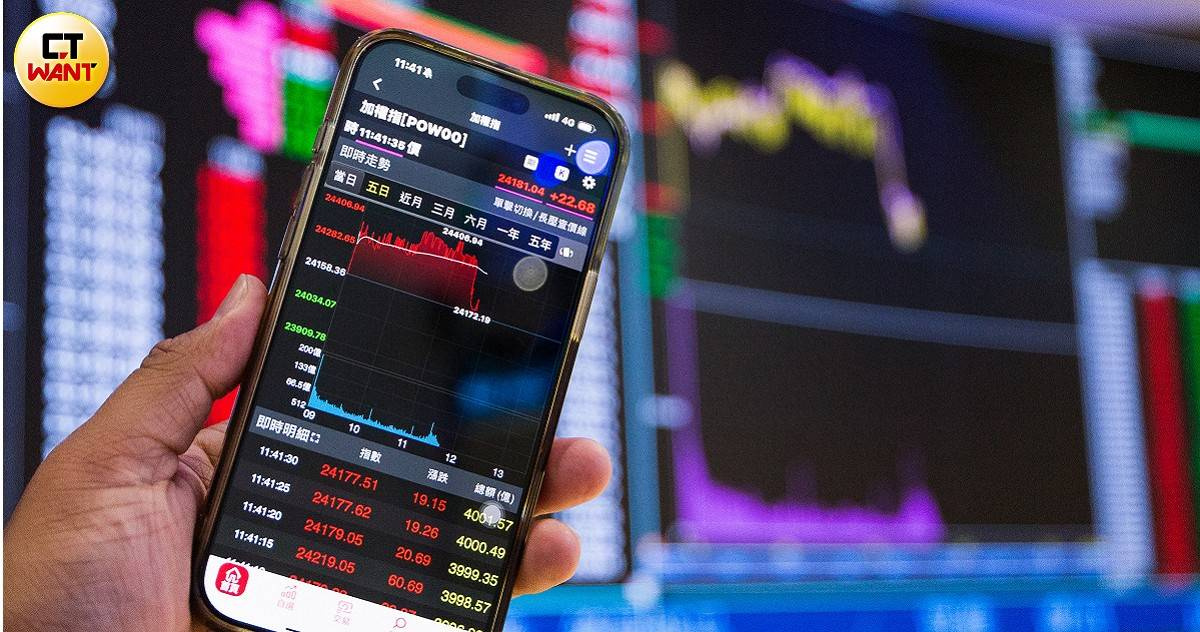 台股多頭「主動型基金」表現領先ETF 前十強報酬率皆逾20％ | 財經 | CTWANT