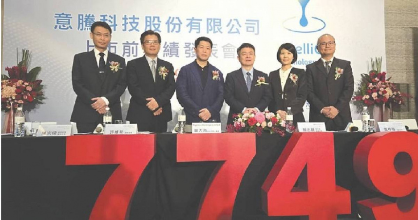 大盤重挫它照飆！聯發科小金雞強勢掛牌 意騰-KY首日飆漲92% | 財經 | CTWANT