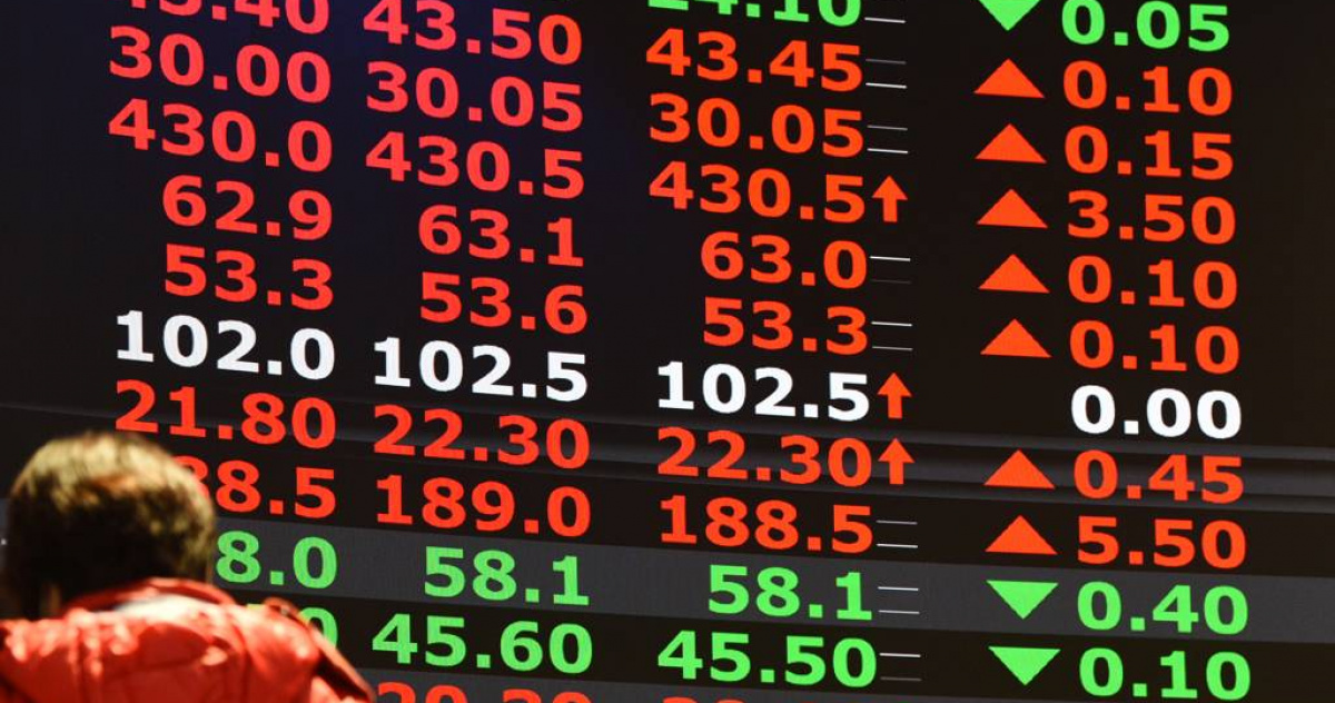 小兵立大功台股18日收24482點創新高 「這些股」狂飆被列注意股 | 財經 | CTWANT