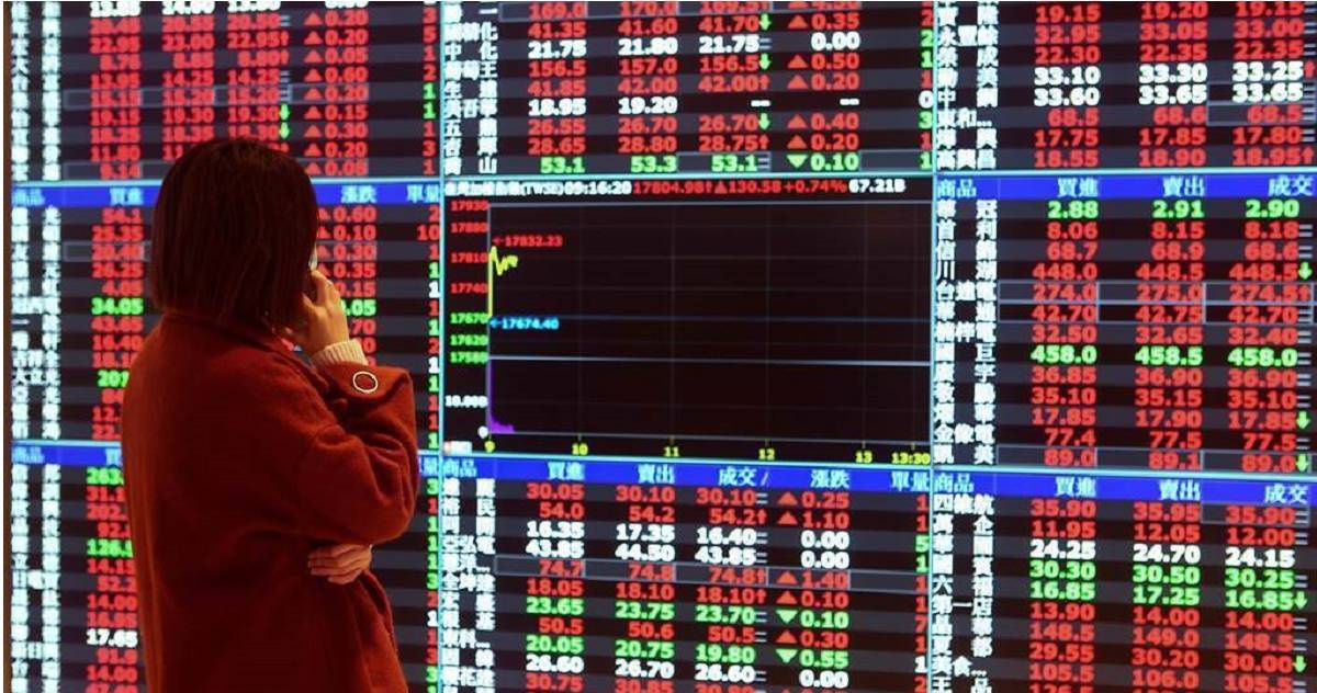 金龍封關+川普行情啟動！台股22日早盤大漲300點 | 財經 | CTWANT