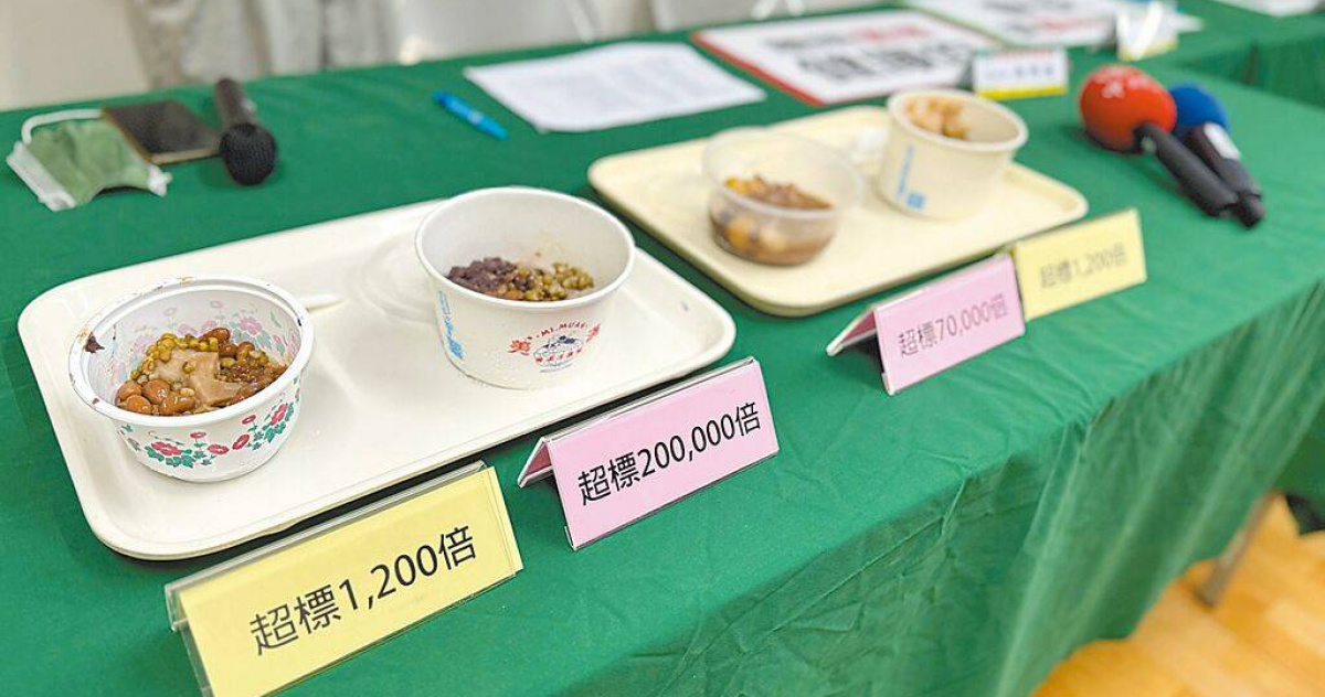 恐危害生命！高雄剉冰配料驗出腸桿菌 竟超標20萬倍 | 社會 | CTWANT