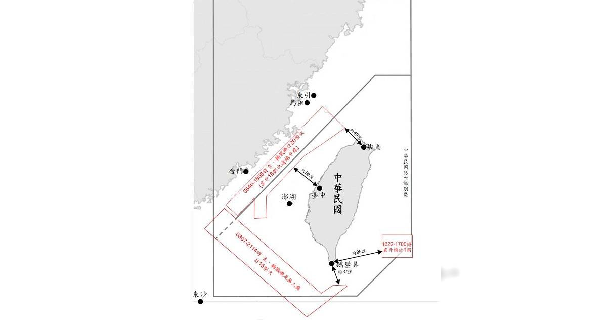 共機36架次北中南進逼！距離淡水不到30海浬 中共直升機現蹤屏東外海 | 政治 | CTWANT