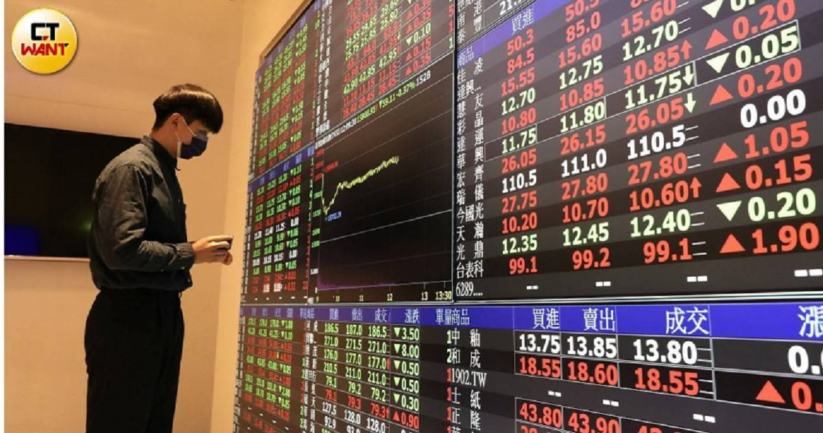 碳權交易所8／7開張 證券App「永續、ESG」專區上線人數逼近20萬 | 財經 | CTWANT