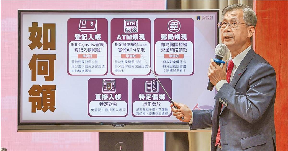 普發現金6000元5管道領取 最快4月6日到手 | 政治 | CTWANT