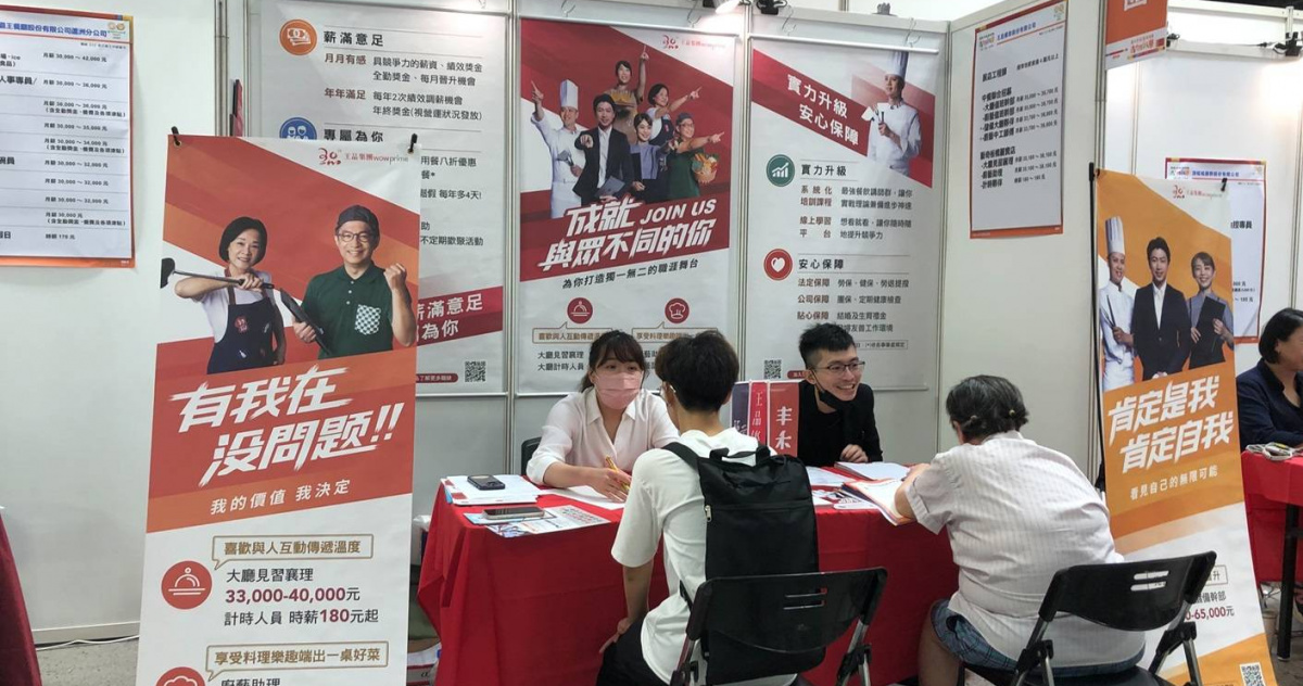 年後轉職潮趁現在！「夢幻跳槽」餐飲業第一名！王品Q1再招400人 | 財經 | CTWANT