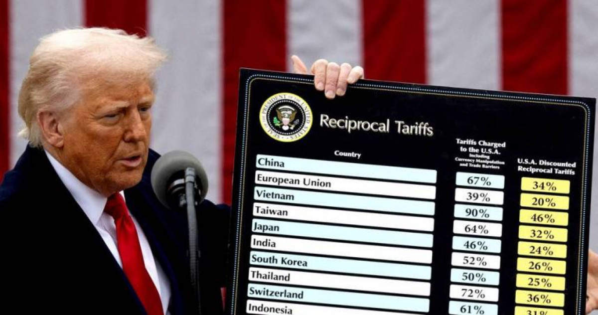 對美關稅談判好消息？外交部鬆口：多項關鍵議題已凝聚初步共識 | 政治 | CTWANT