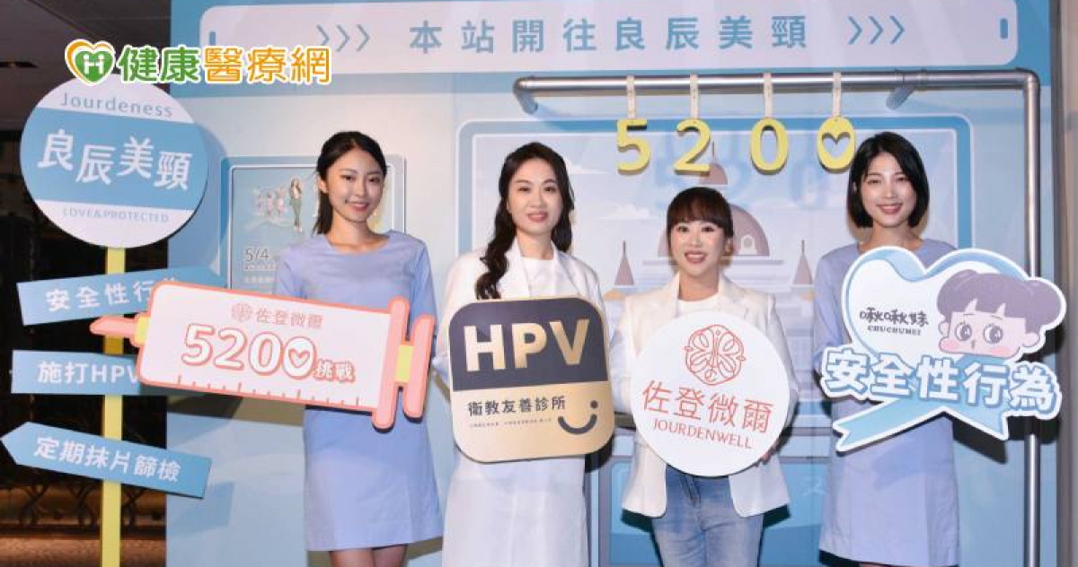 僅20多歲就得子宮頸癌！ 醫曝高風險HPV感染年輕化 | 生活 | CTWANT