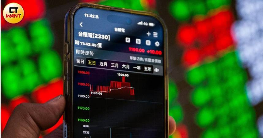 輝達再燃AI熱潮！台股早盤勁揚逾900點 台積電漲65元至1455 | 財經 | CTWANT