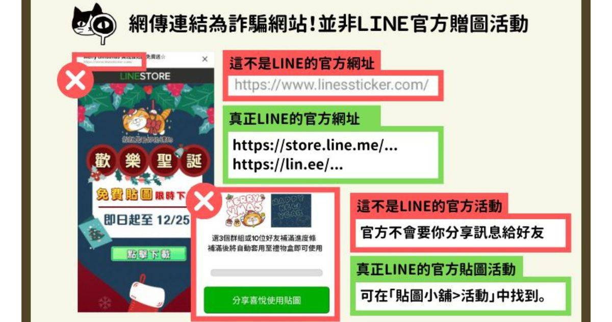 又是詐騙！小心LINE「聖誕貼圖免費送」 事實查核實測結果曝 | 生活 | CTWANT