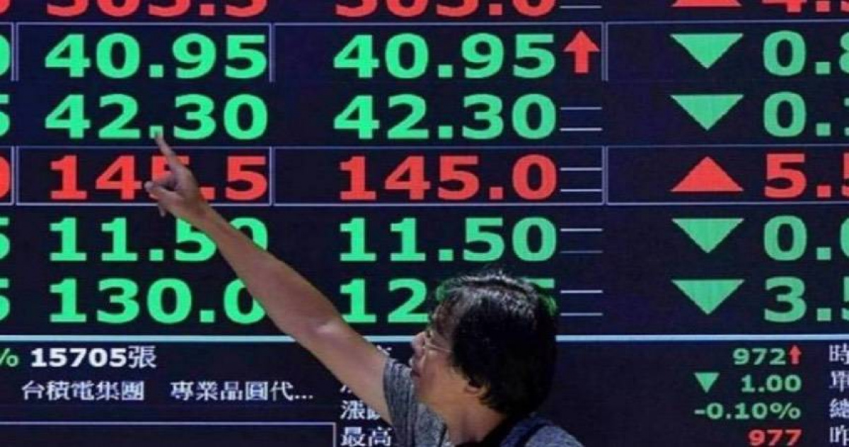 富台指暴跌預警？ 台股明開盤恐崩逾1600點 | 財經 | CTWANT