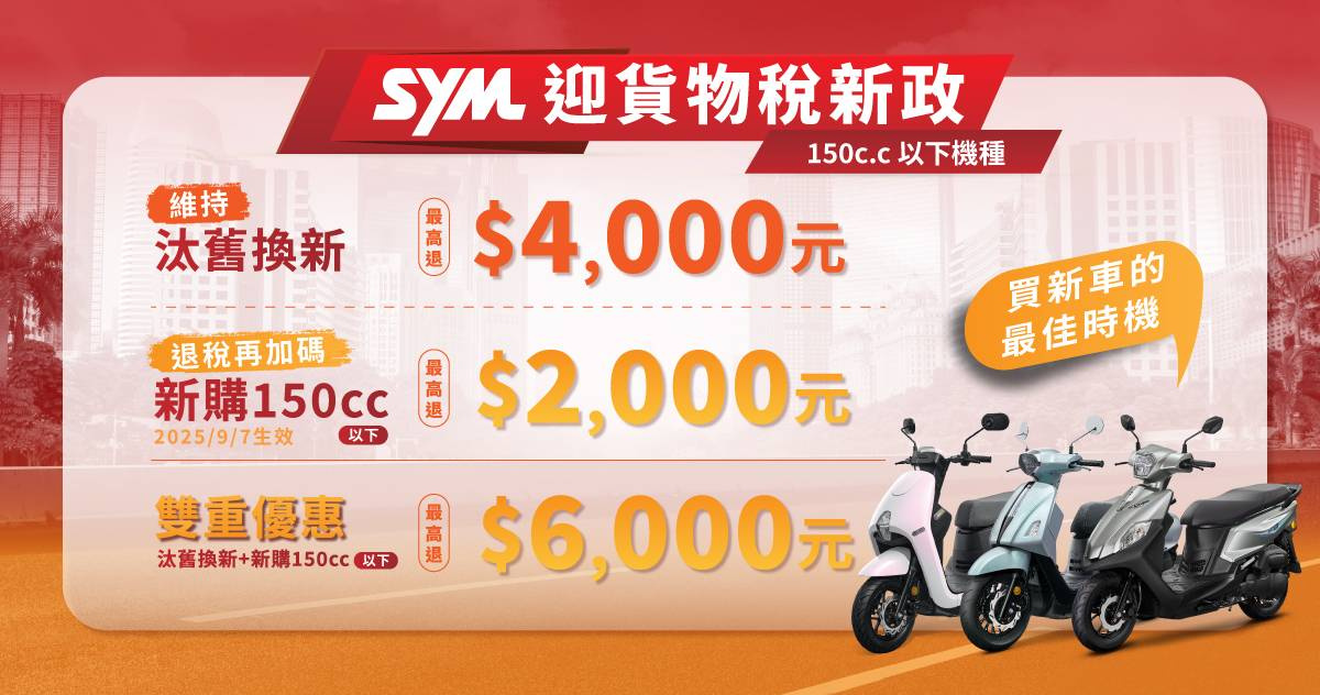 貨物稅新政搶先看 2025買新車的最佳時機！新購機車150c.c以下車款退稅$2,000元 汰舊換新最高補助$6,000元 | 財經 | CTWANT