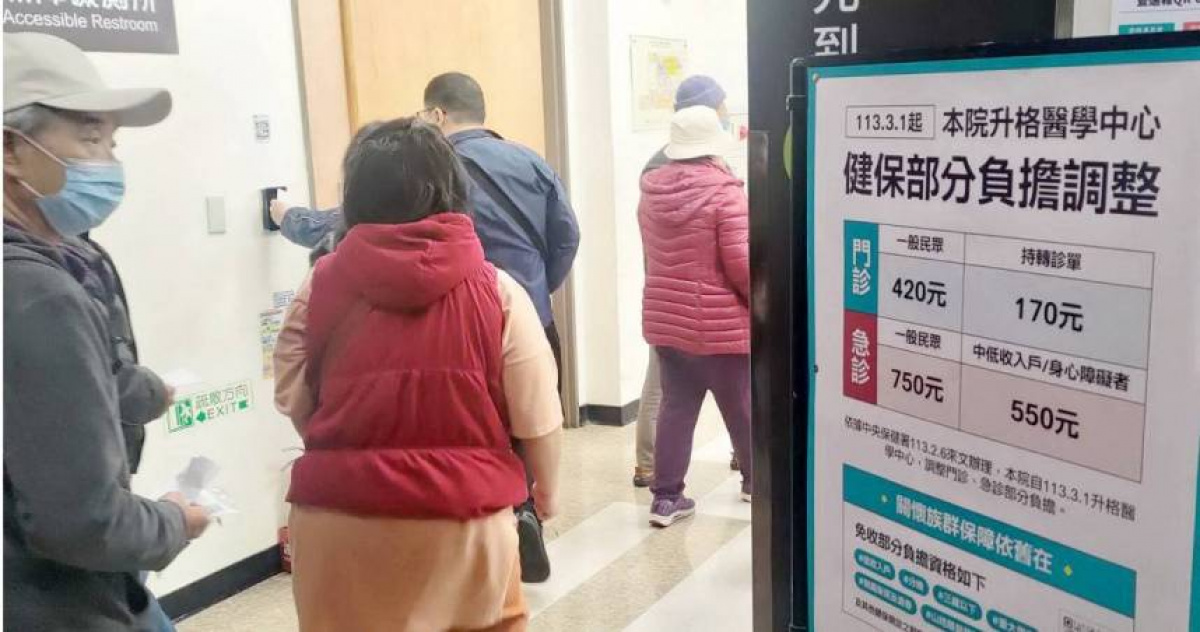 電價調漲…地區醫院恐撐不住 協會提2訴求轟經濟部：打擊醫療韌性 | 生活 | CTWANT