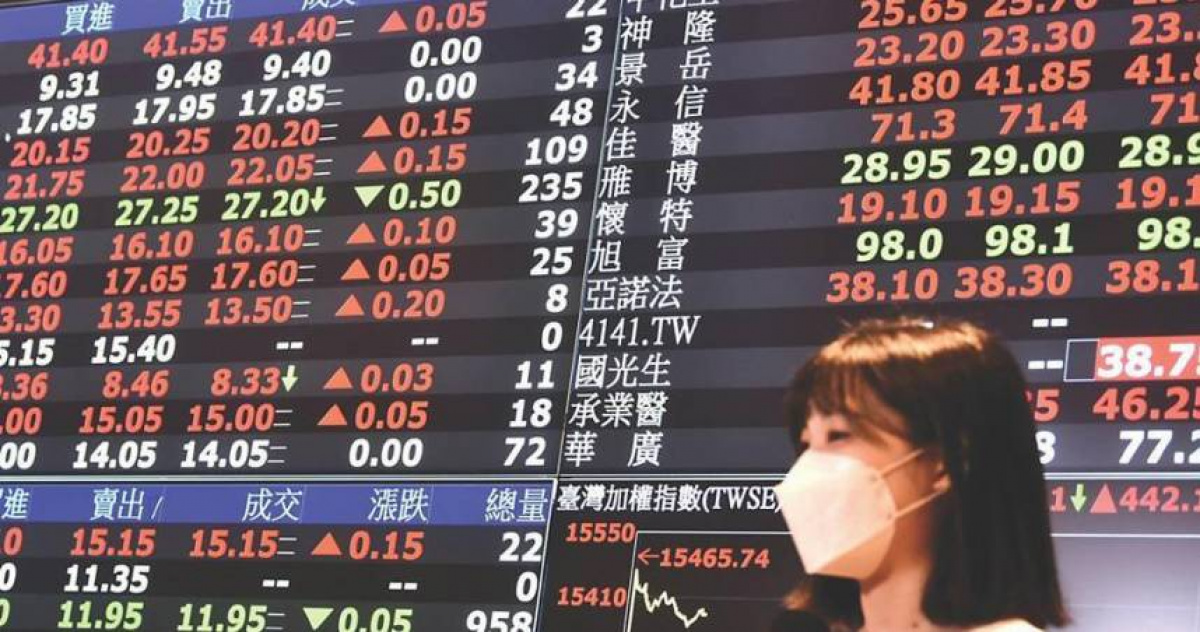 台股封關「就快萬八」！全年漲3793點 法人看2024「將是AI導入企業爆發期」 | 財經 | CTWANT