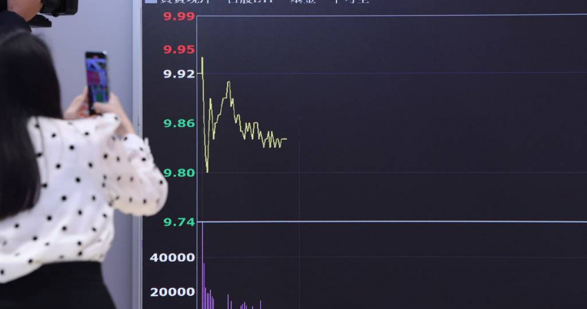 00940掛牌首日爆134萬張海量 ETF史上單日成交量第一 | 財經 | CTWANT