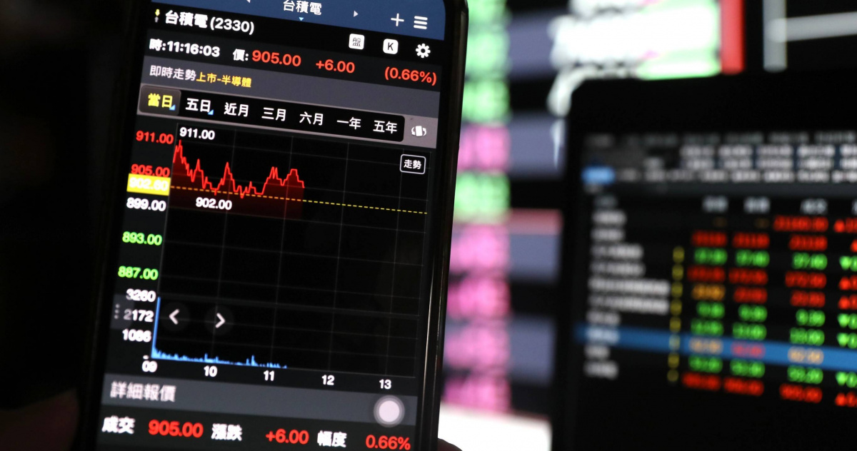 台股大漲416點！00753L漲破7％ 首檔債券ETF 00679B規模破3千億 | 財經 | CTWANT