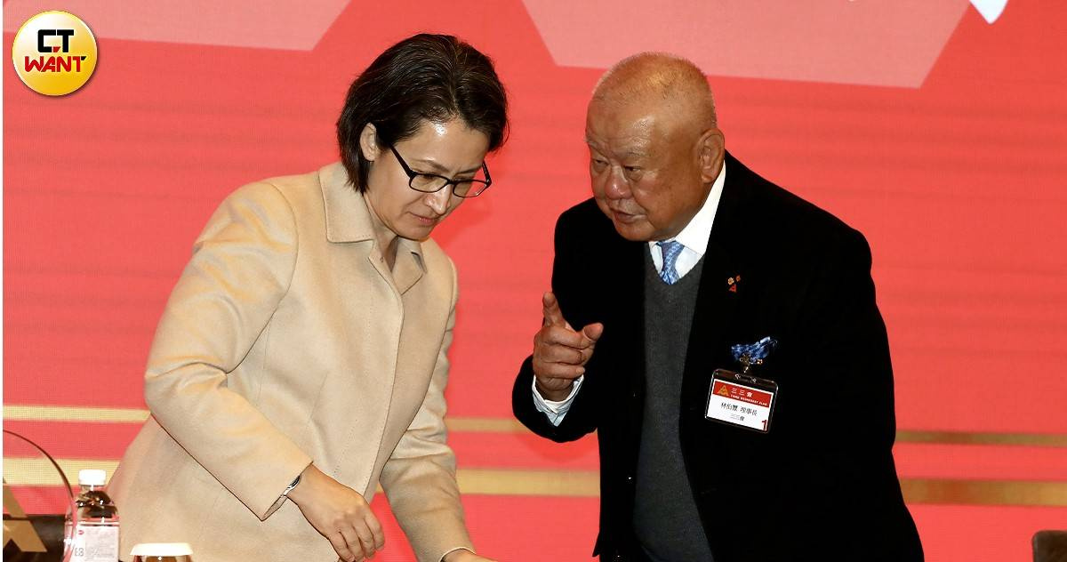 兩岸貿易壁壘恐傷ECFA 林伯豐籲「立場正確什麼都好說」 | 財經 | CTWANT