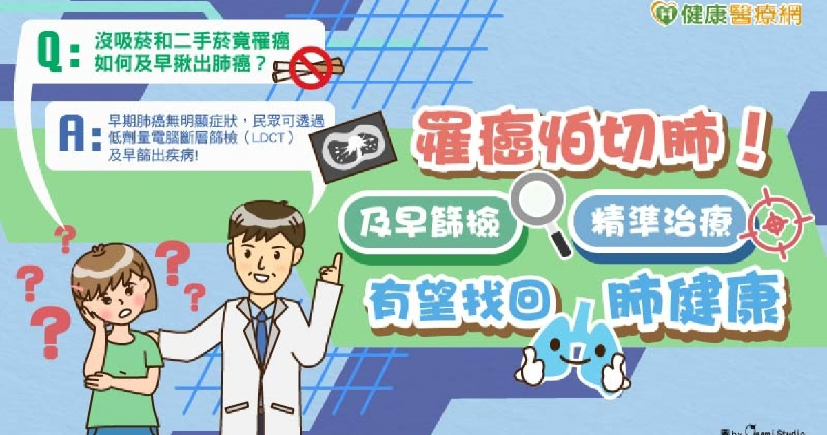 罹癌怕切肺！ 及早篩檢、精準治療有望找回肺健康 | 生活 | CTWANT