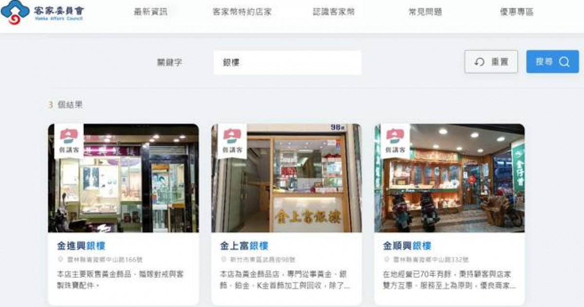 客家幣可以買黃金？他實測「多貼235元」入手小金豆 全台3地點曝光 | 生活 | CTWANT