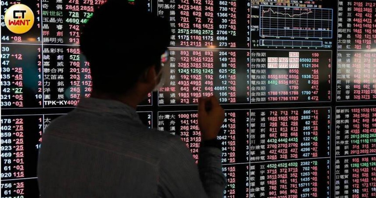 00919將公告配息換股名單6月除息 市場期待高於0.66元呼聲高 | 財經 | CTWANT