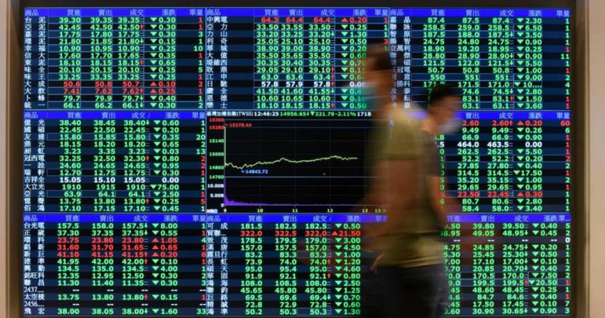 規模62.6億美元！股票基金連四周買超 FOMC聲明留伏筆 | 財經 | CTWANT