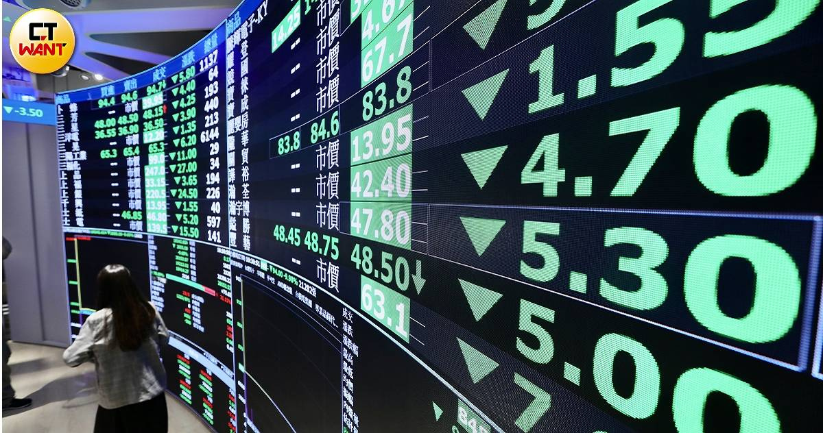 4月ETF配發股利兩百億成交爆量 全台首檔主動式ETF 5／5日掛牌 | 財經 | CTWANT