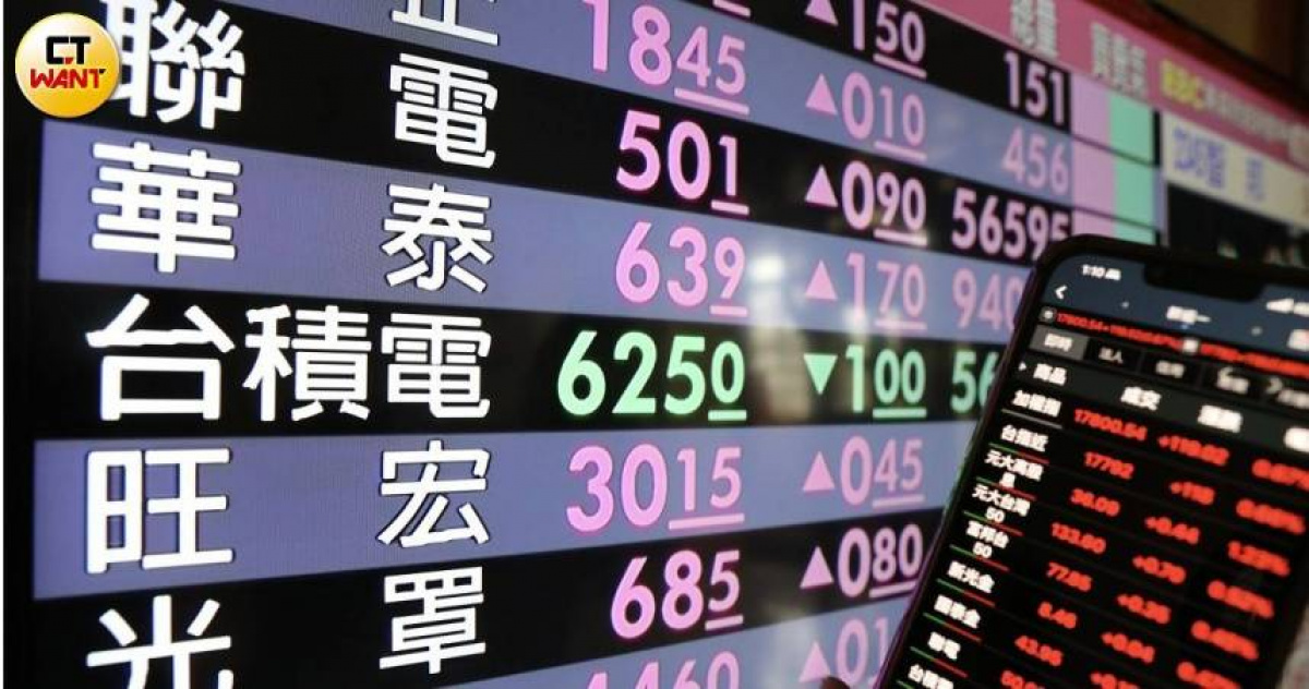 台積電下看8字頭？ 台股科技ETF「滿滿蘋果光」00881跌出甜甜價爆量 | 財經 | CTWANT