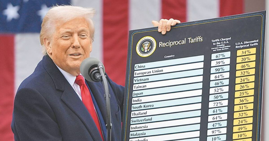 川普關稅倒數、資金市場震盪 PIMCO示警全球進入「破裂時代」 | 財經 | CTWANT