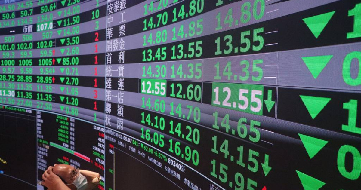 美股大跌台股開盤1分鐘重摔千點 台積電股價失守900大關 | 財經 | CTWANT