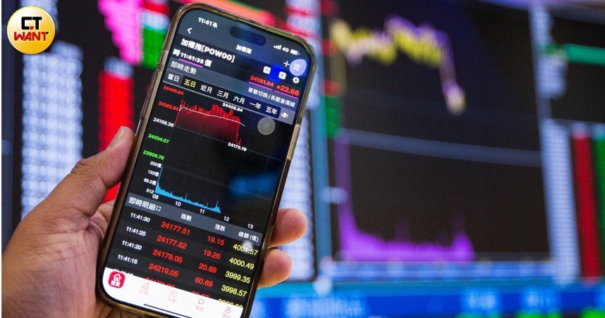 台股「懼高症」？台積電跌25元 這二檔「高含積」ETF本月漲8％績效最威 | 財經 | CTWANT