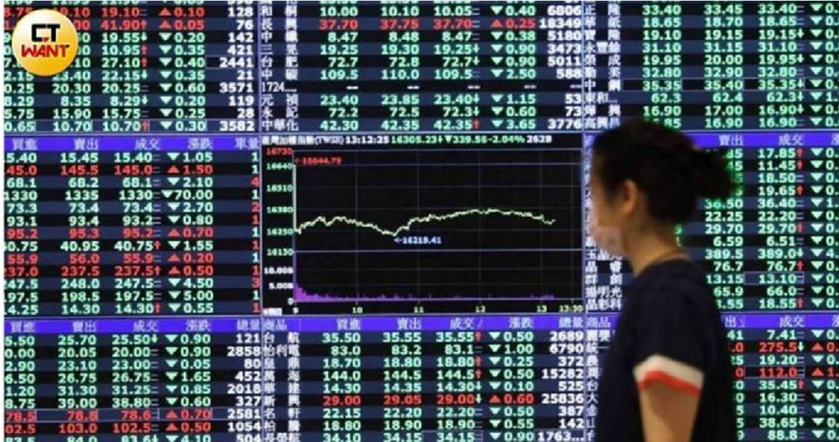 前十大規模ETF「僅一檔不配息」萬元有找！00919除息最後買進日12／15 | 財經 | CTWANT