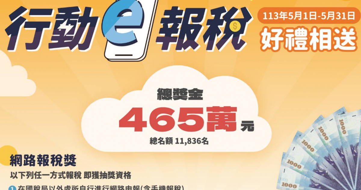 報稅三大新規定一次看，自行網路報稅抽大獎、總獎金465萬 | 生活 | CTWANT