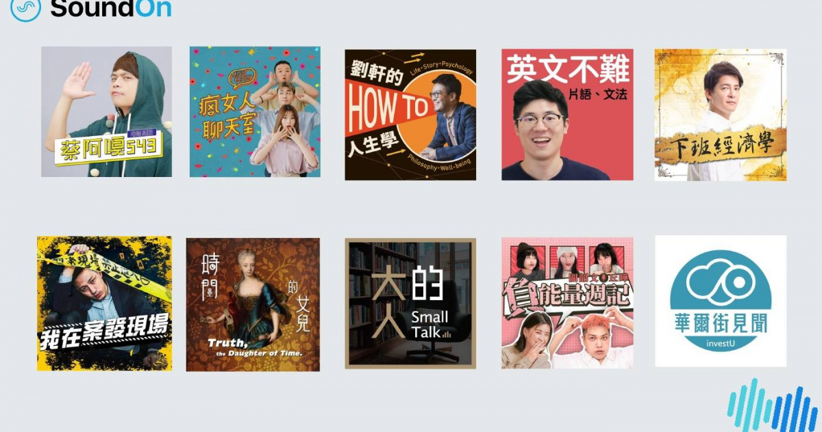 SoundOn月收聽量破1億 升級動態廣告助Podcaster變現 | 財經 | CTWANT