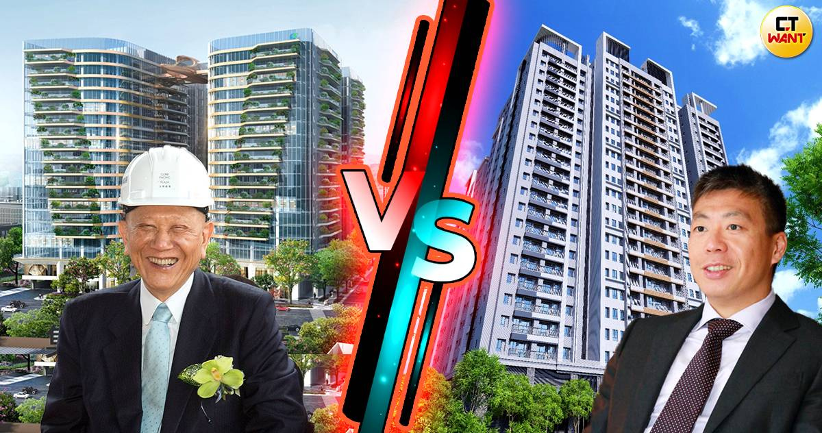 2023推案王1／威京2000億總銷撞擊王位 寶佳年推萬戶穩坐「住宅王」 | 財經 | CTWANT