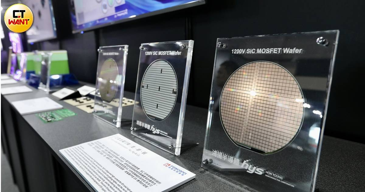 鴻海Q2每股賺3.19元創新高！AI伺服器營收破兆元狂熱到2026年 | 財經 | CTWANT