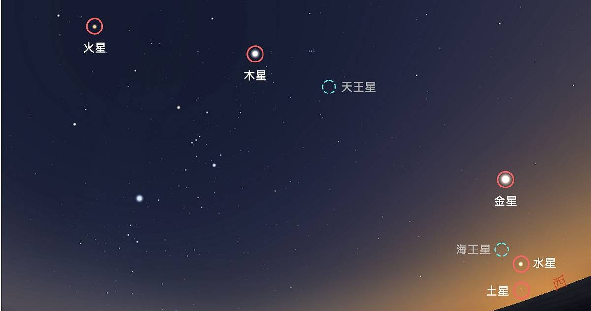 228罕見「七星連珠」恐天有異象？天文館一張圖打臉 | 生活 | CTWANT