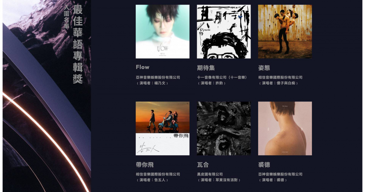 金曲35／完整入圍名單公布 孫盛希、楊乃文、9m88 競逐歌后 | 娛樂 | CTWANT