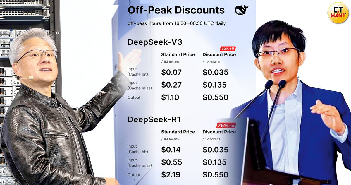 平價AI大爆發1／DeepSeek敲警鐘？「便宜＋開源」全球科技雲端地端大挪移 | 財經 | CTWANT