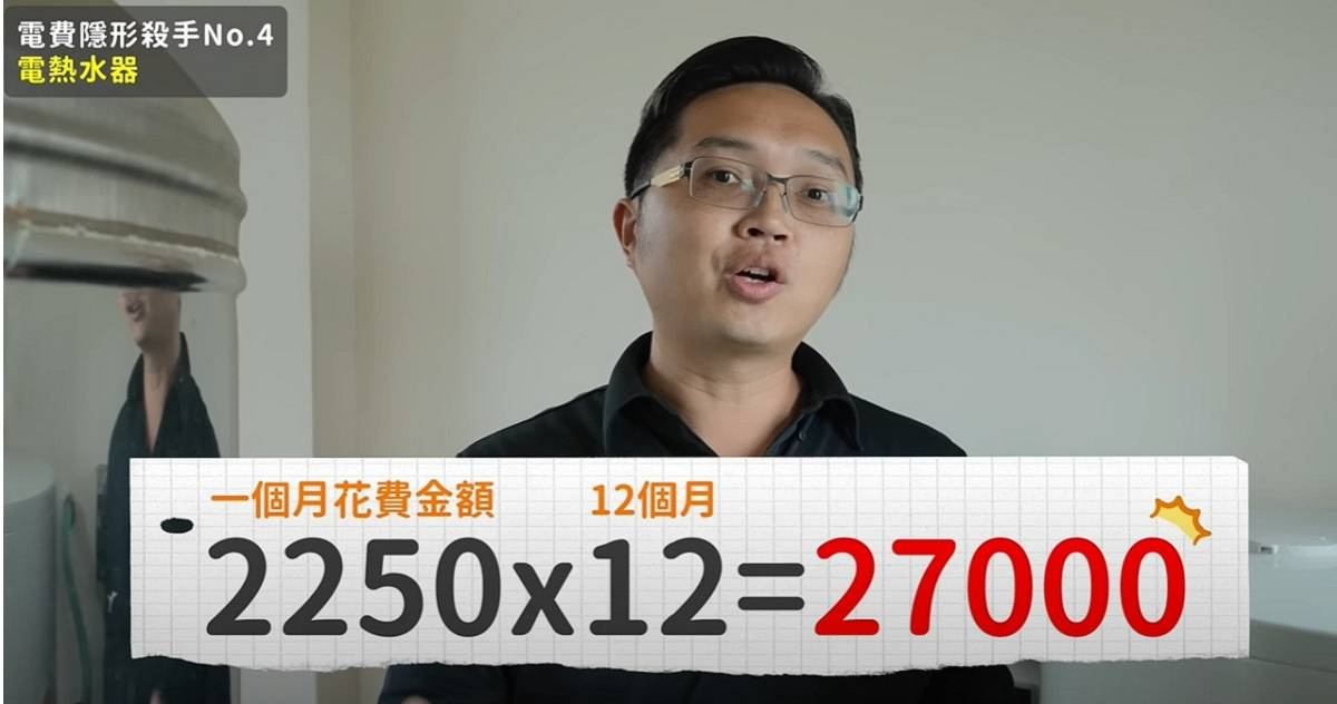 師傅點名「6家電」是電費隱形殺手 尤其這台！1年多花2.7萬 | 生活 | CTWANT