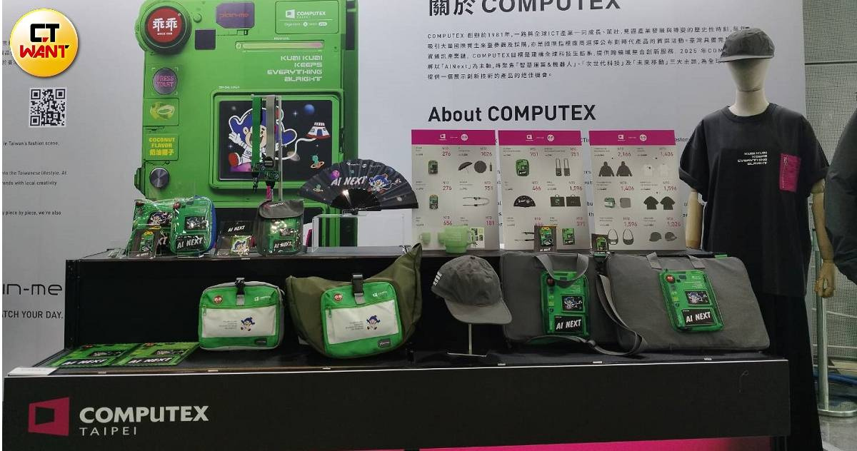 AI新狂潮／「東方神秘力量」再現COMPUTEX 外派工程師大量掃貨帶回美國廠 | 財經 | CTWANT