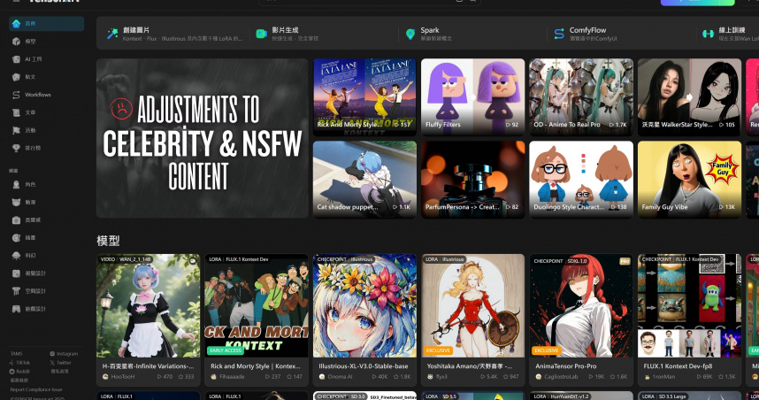 扛不住金流方的壓力 AI模型網站宣布「移除色情內容」 | 財經 | CTWANT
