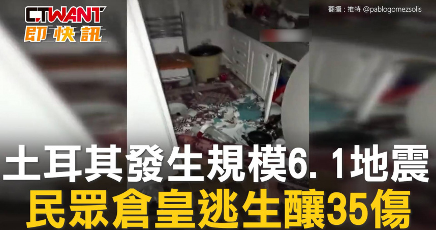 土耳其發生規模6.1地震 民眾倉皇逃生釀35傷 | 影音 | CTWANT