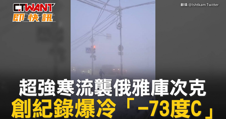 超強寒流襲俄雅庫次克 創紀錄爆冷「-73度C」 | 影音 | CTWANT